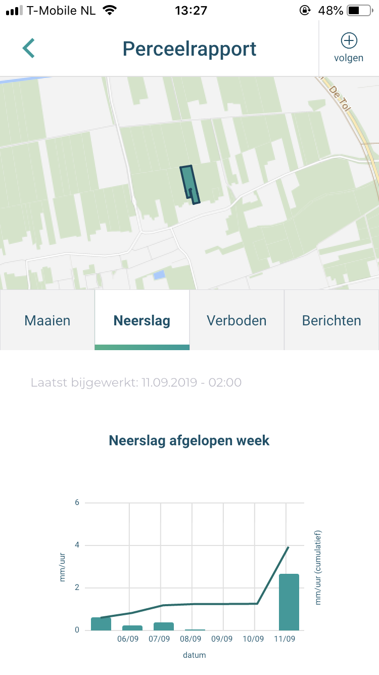 Perceelwijzer
